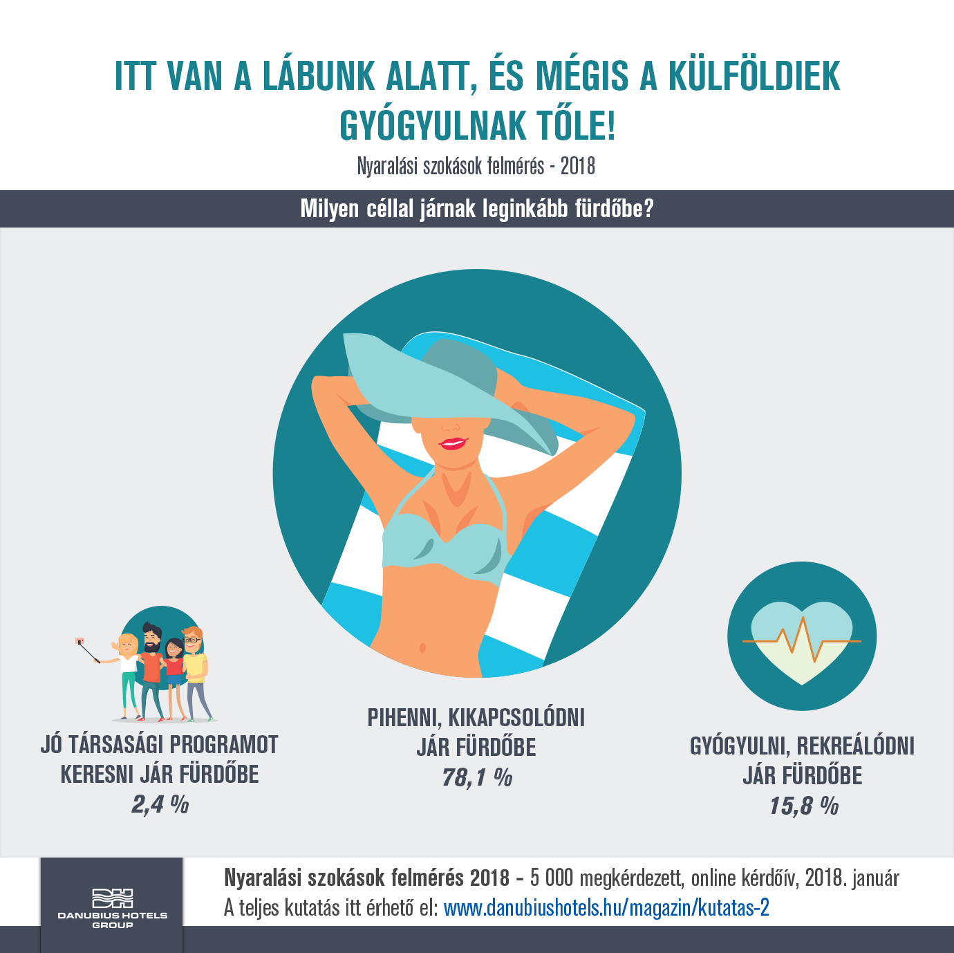 Béres Alexandra népszerűbb, mint Rubint Réka | Hello
